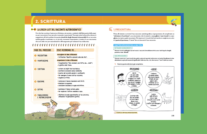 L'avventura più grande: l'antologia basata sul WRW | Sanoma Italia