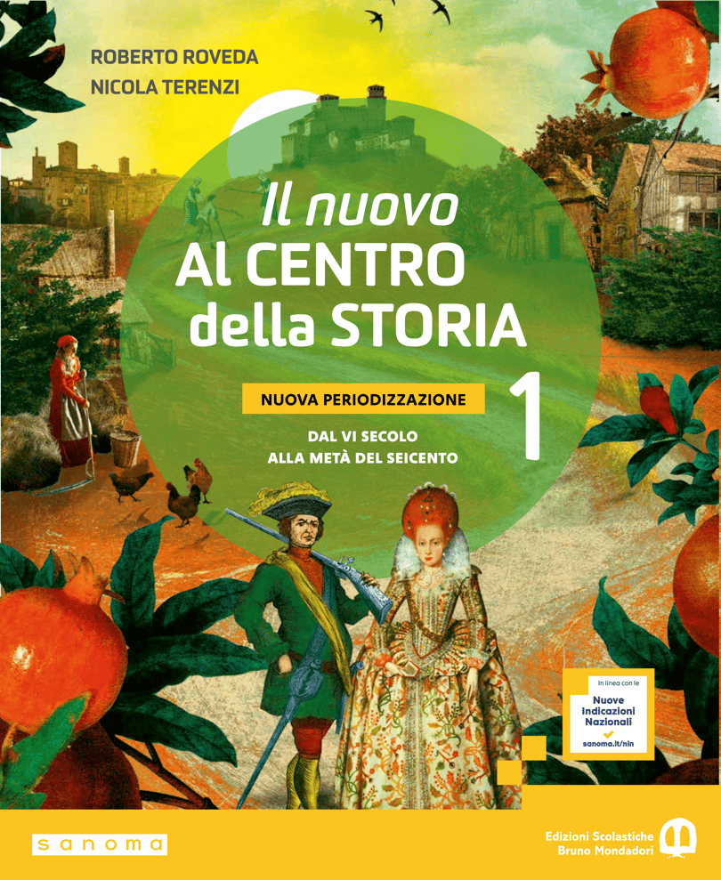 Il Writing and Reading Workshop (WRW) in classe | Sanoma Italia