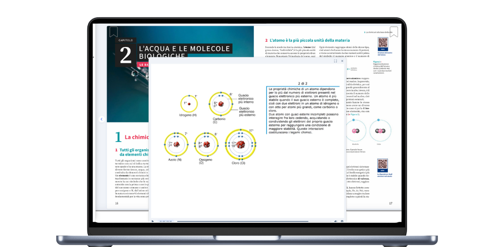 My Digital Book | Il nuovo libro digitale Sanoma