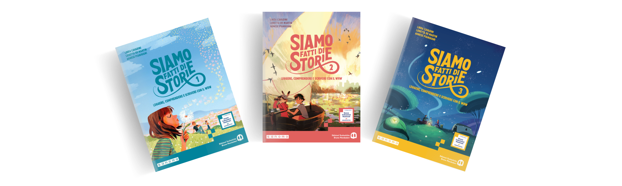 Il Writing and Reading Workshop (WRW) in classe | Sanoma Italia